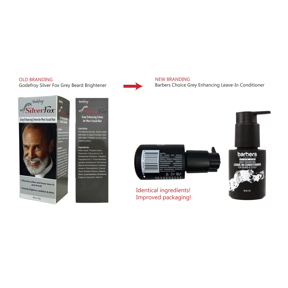 Godefroy Silver Fox Beard Brightener for Grey Facial Hair - Medigenix